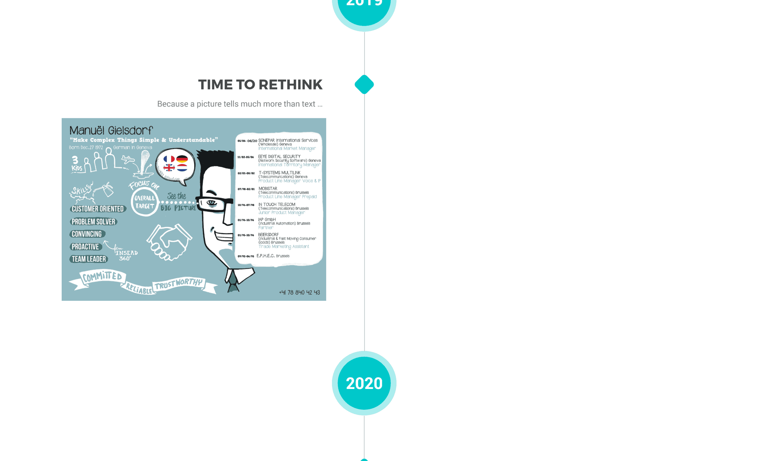 Timeline 2@2x – EMR Online AG